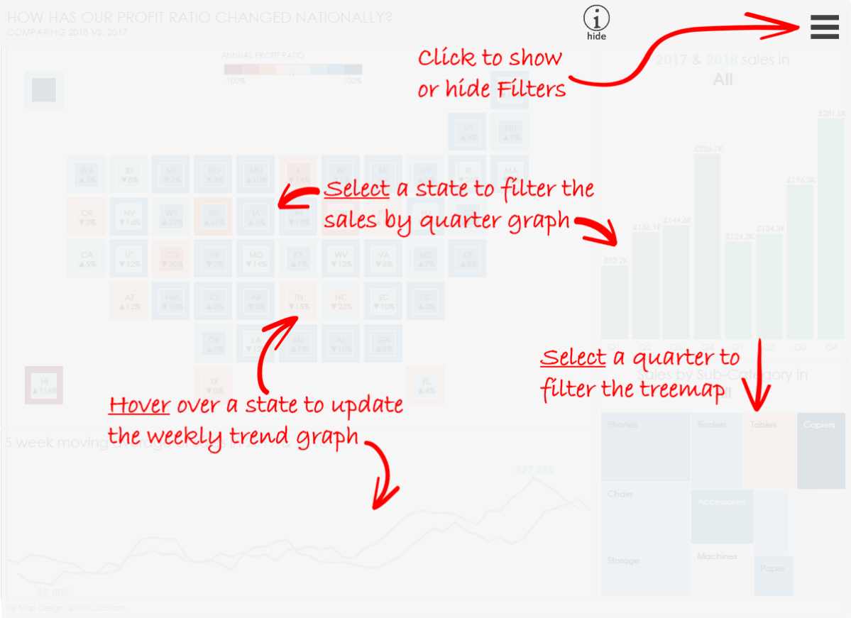 Creating a ‘toggle help screen’ for your dashboard – datavis.blog