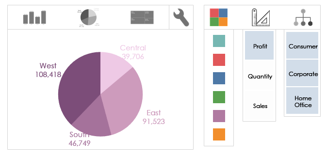 Customisable Popup Charts – datavis.blog