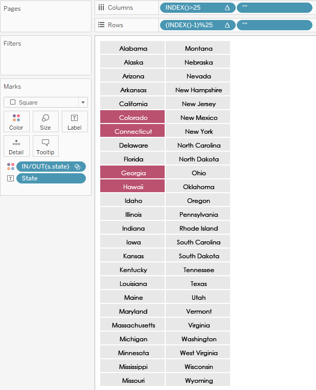 Creating a Selection Panel with Set Actions – datavis.blog