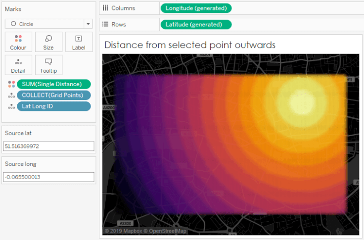 Drawing on Dashboards – datavis.blog