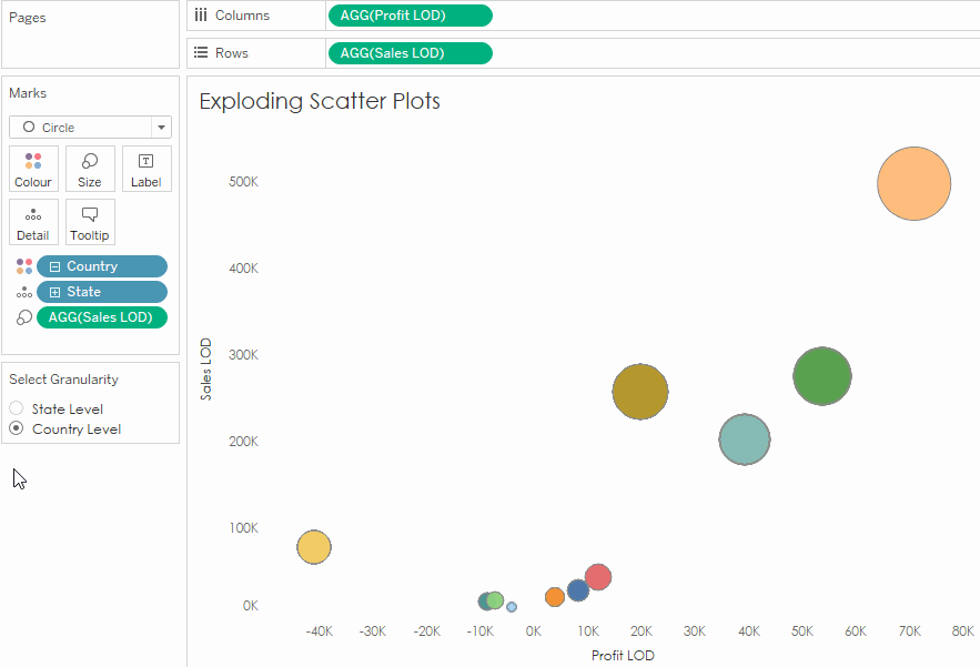 Tableau Animation Core Concepts – datavis.blog