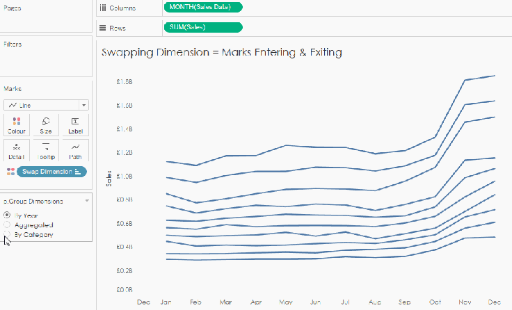 Tableau Animation Core Concepts – datavis.blog