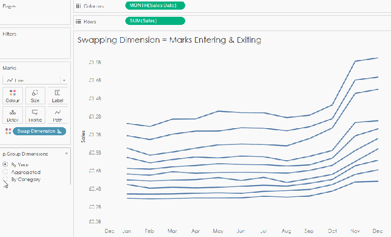 Tableau Animation Core Concepts – datavis.blog