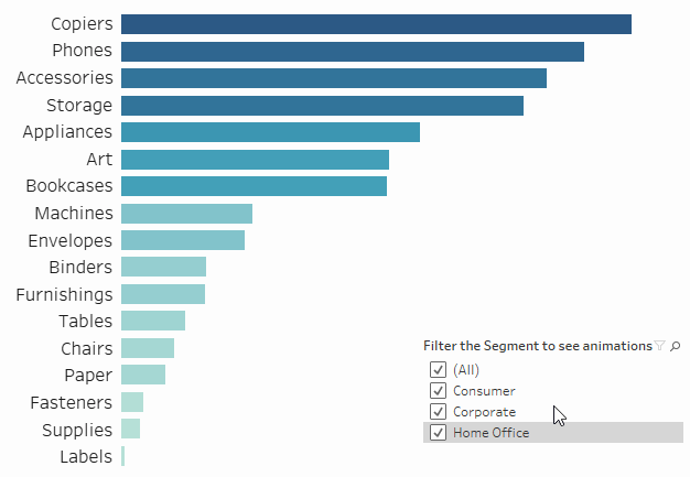 Tableau Animation Core Concepts – datavis.blog