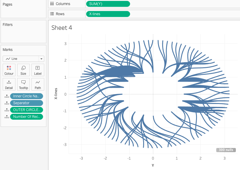 Circular Sankey Template – datavis.blog