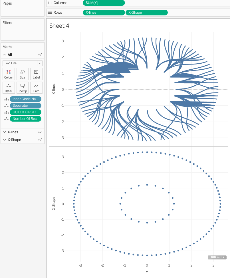 Circular Sankey Template – datavis.blog