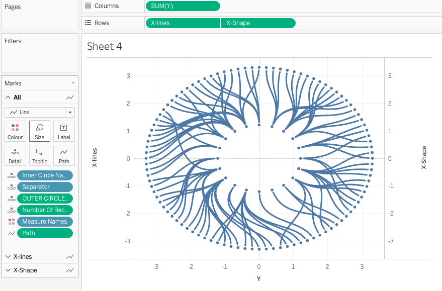 Circular Sankey Template – datavis.blog