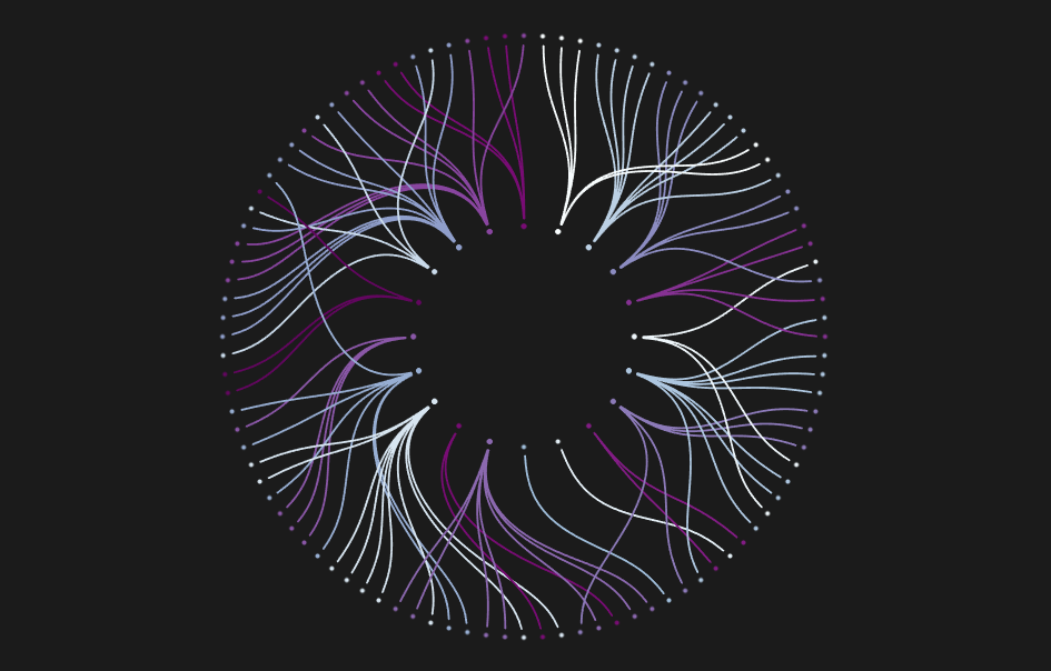 Circular Sankey Template – datavis.blog