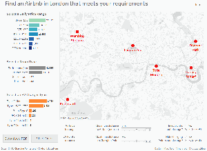 Geospatial Analysis with Map Layers – datavis.blog