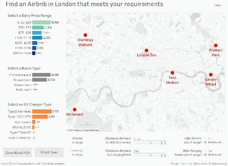 Geospatial Analysis with Map Layers – datavis.blog