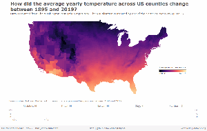 Creating Animated Line Charts in Tableau – datavis.blog