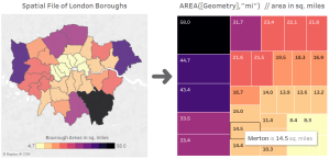 Area Spatial Function – datavis.blog