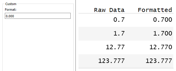 Tableau Custom Number Formatting – Part 1 – datavis.blog