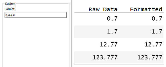 Tableau Custom Number Formatting – Part 1 – datavis.blog