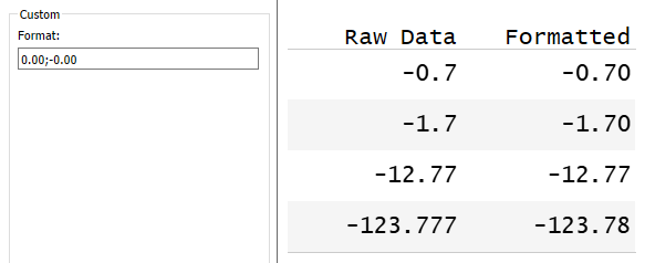 Tableau Custom Number Formatting – Part 1 – datavis.blog
