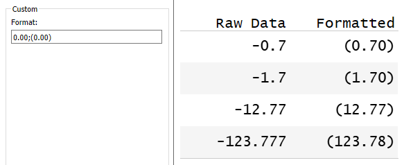 Tableau Custom Number Formatting – Part 1 – datavis.blog
