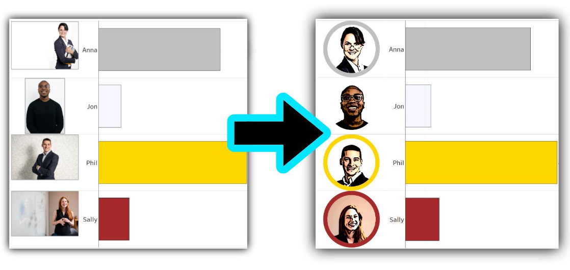 Tableau Image Role + Cloudinary – datavis.blog