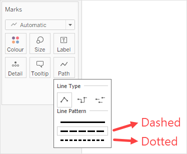 Dashed and Dotted Line Patterns – datavis.blog