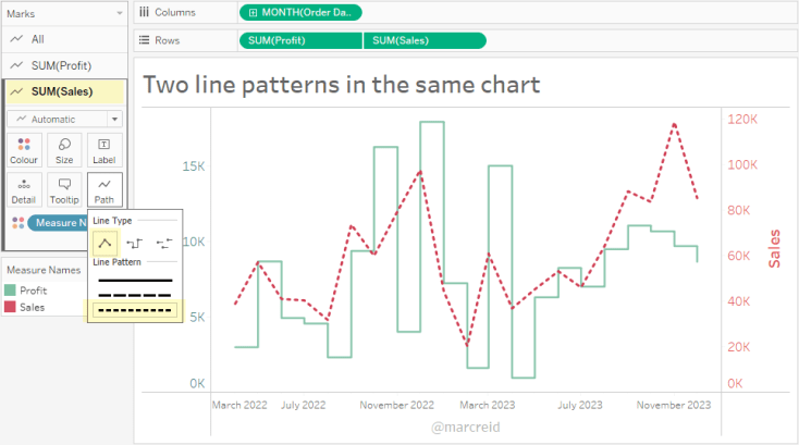 Dashed and Dotted Line Patterns – datavis.blog