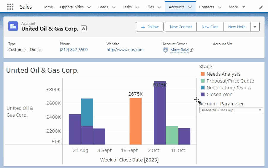 Filter a Tableau Dashboard using Salesforce – datavis.blog