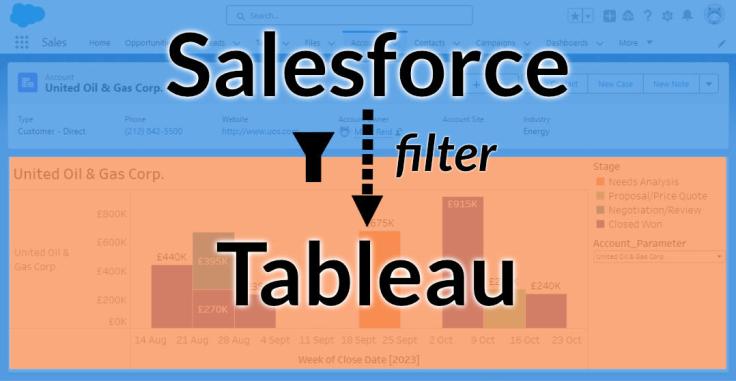 Filter A Tableau Dashboard Using Salesforce Datavisblog